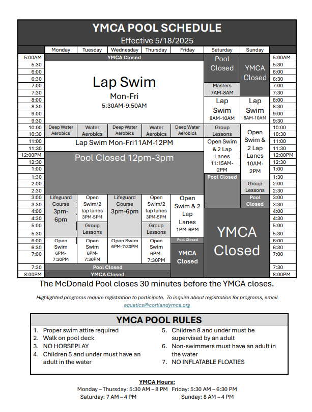 Ymca Naples Florida Class Schedule YMCA Of The Palm Beaches' New
